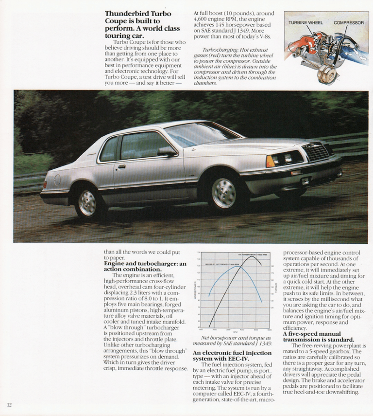 1983 Ford Thunderbird Turbo Coupe – Eighties Cars