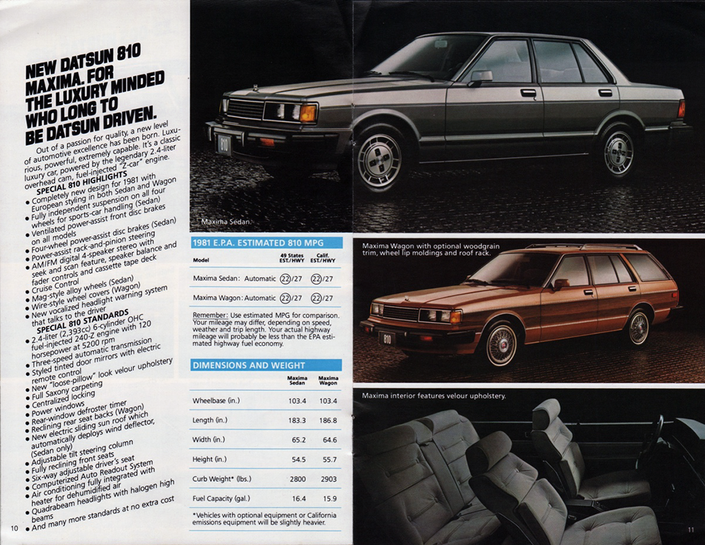 1981 Datsun 810 Maxima sedan – Eighties Cars