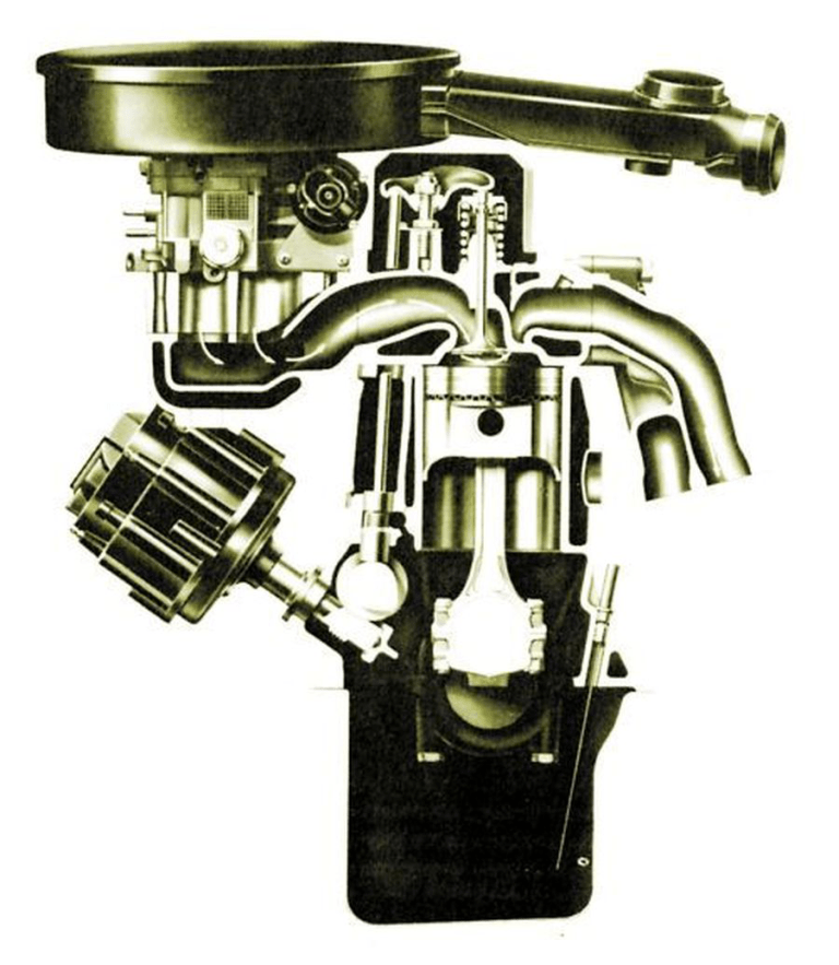 80s Engines: The Iron Duke – Eighties Cars